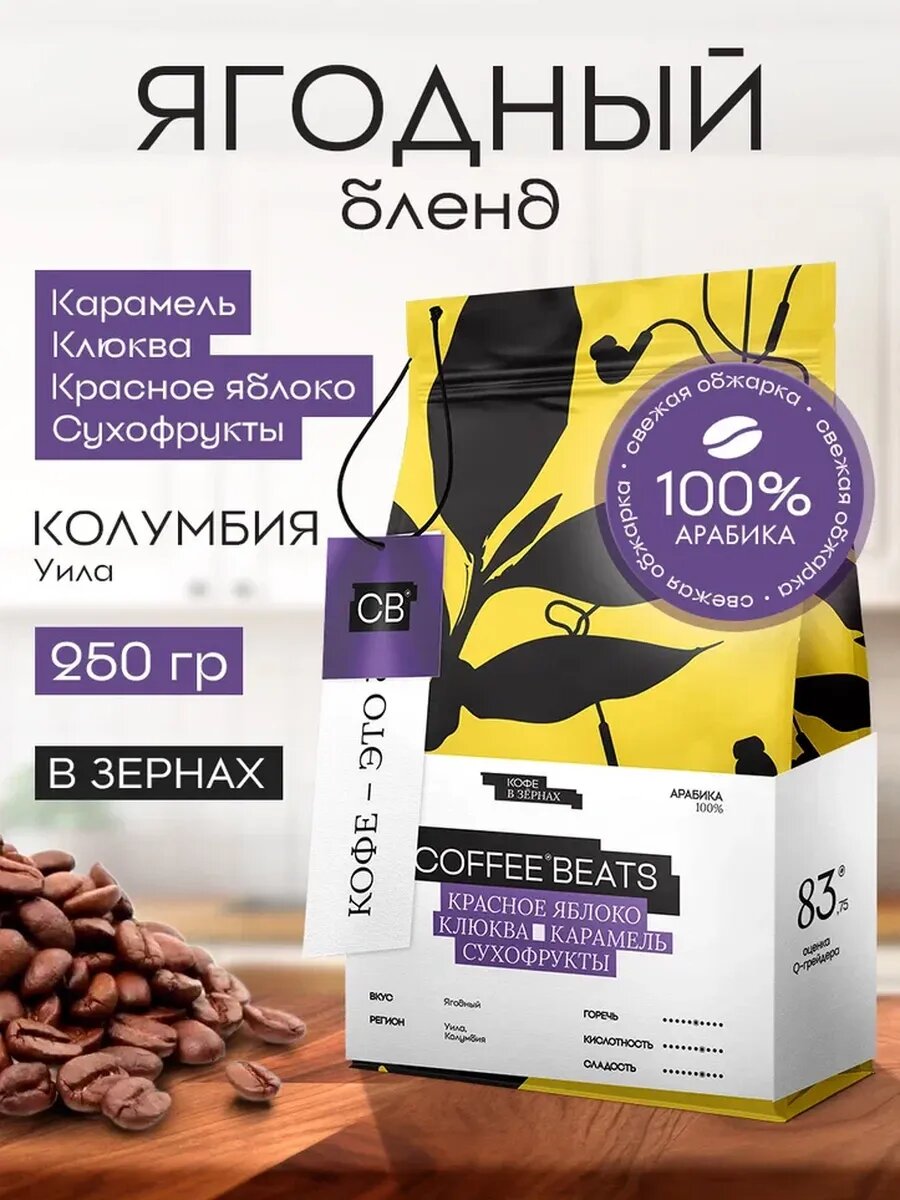 Кофе в зернах 250 г арабика Ягодный бленд