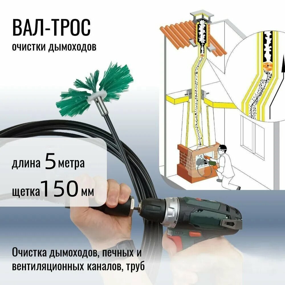 Вал-трос для механической чистки дымоходов и вентиляции. Длина 5 м. щетка диаметр 150 мм.
