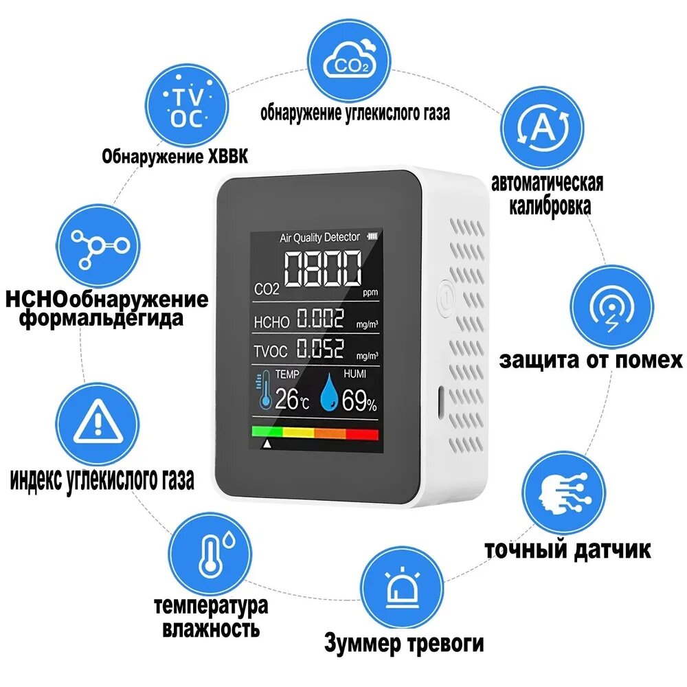 Пять в одном CO2, формальдегид HCHO, TVOC, датчик температуры, влажности углекислого газа