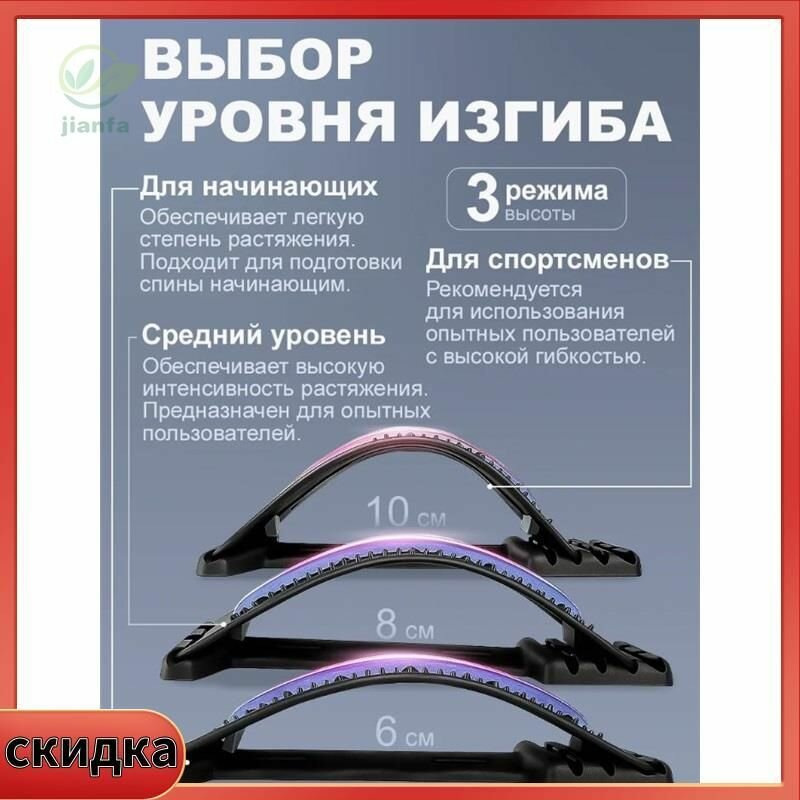 Тренажер для спины Iy8P5DFD — фото 1