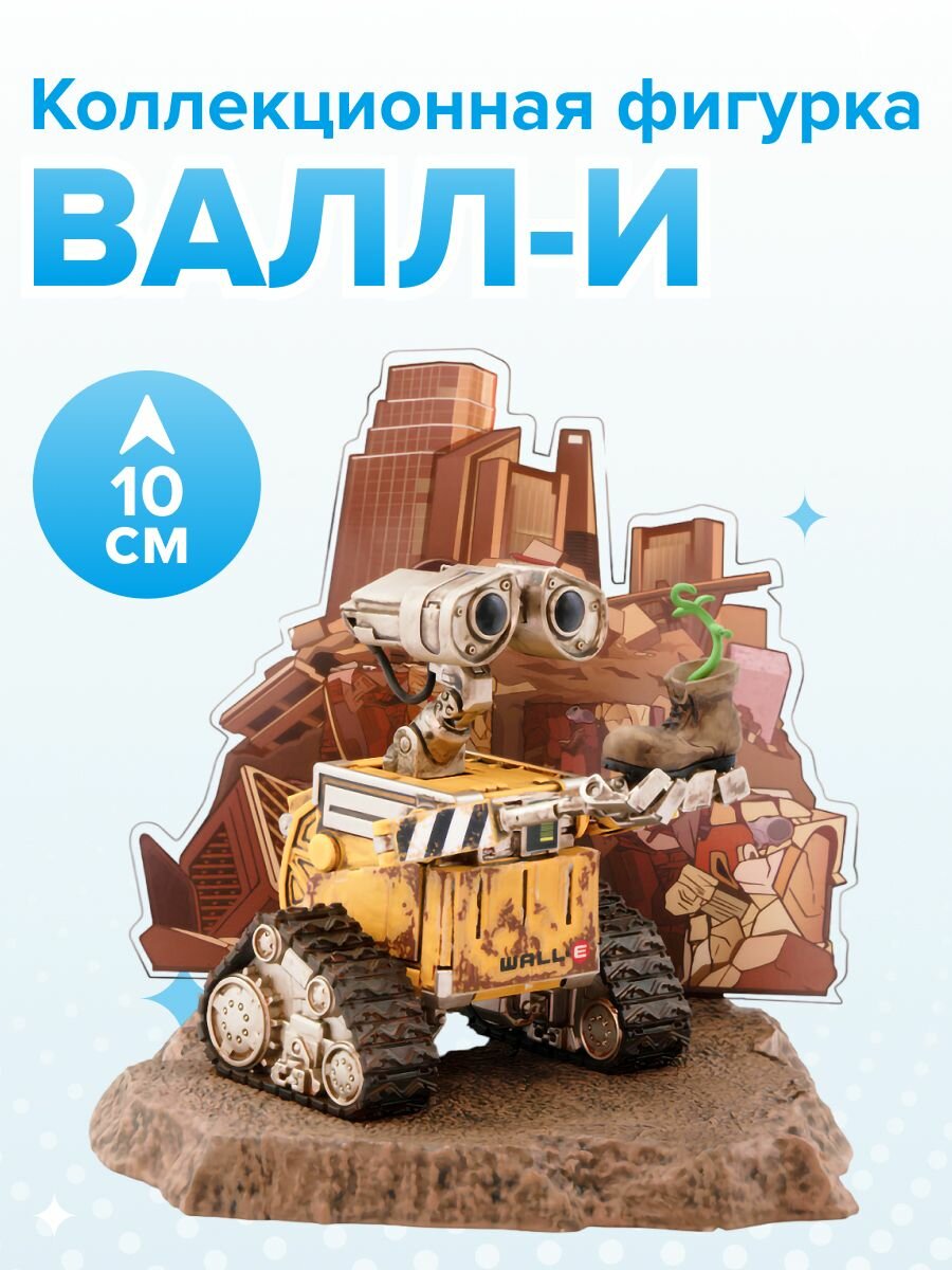 Фигурка коллекционная Disney Wall-E x2 высота 10 см ABYFIG130