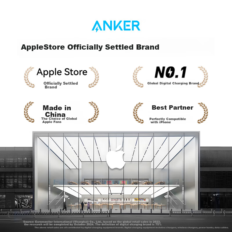 ANKER 70Вт GaN PD Быстрая зарядка для iPhone 16 и ноутбуков - Синий складной штекер Цвет：70Вт GaN СинийВерсия：Anxin