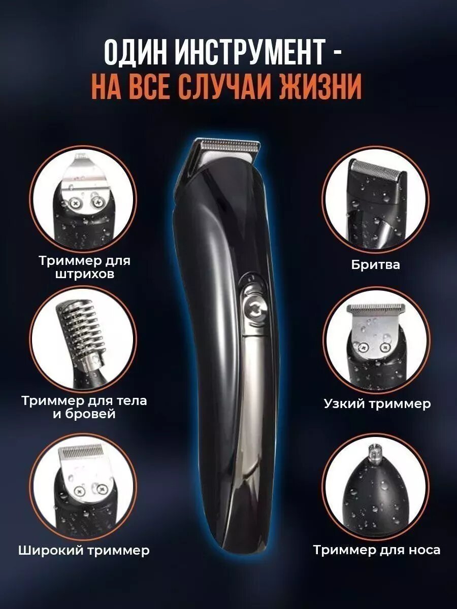 Машинка для стрижки