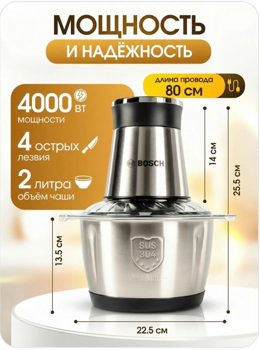 Измельчитель электрический кухонный 2л мощный блендер