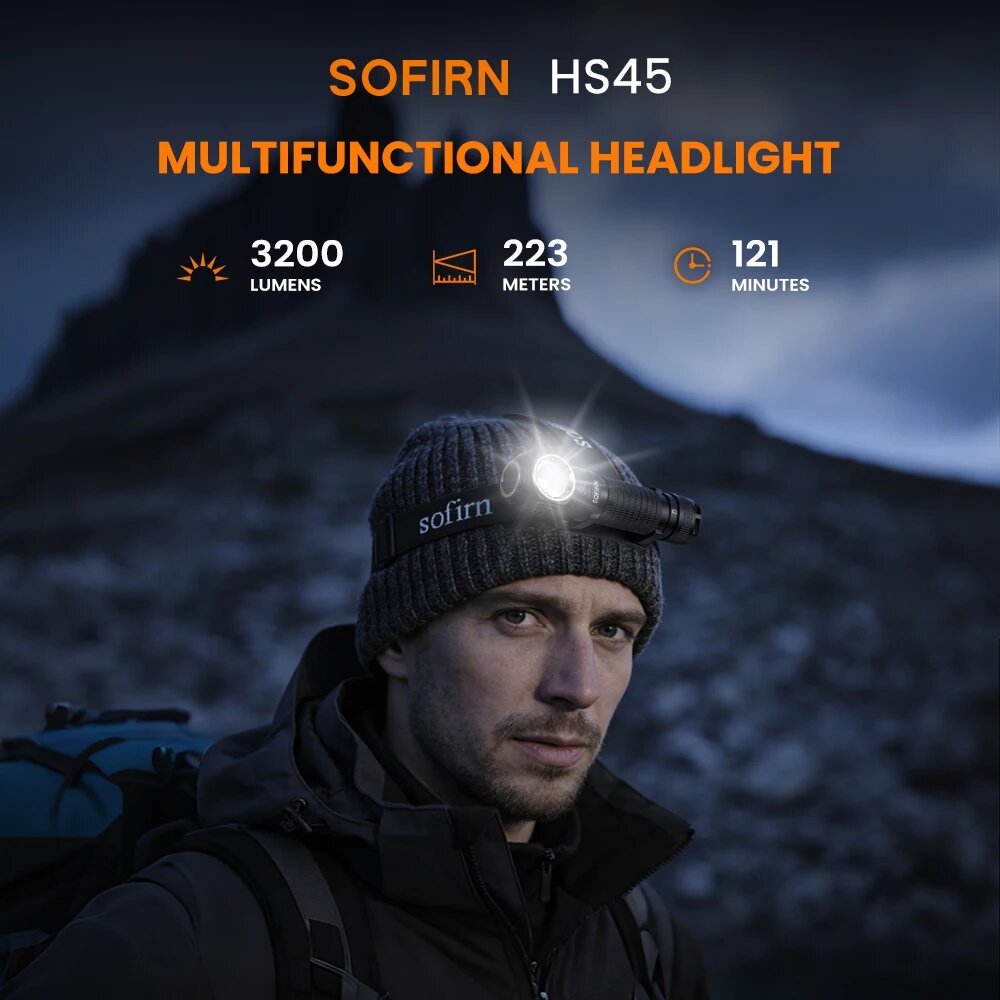 Налобный фонарь Sofirn HS45 3200 люмен