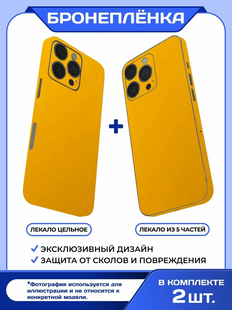 Набор пленок на заднюю панель для iPhone 13 Pro