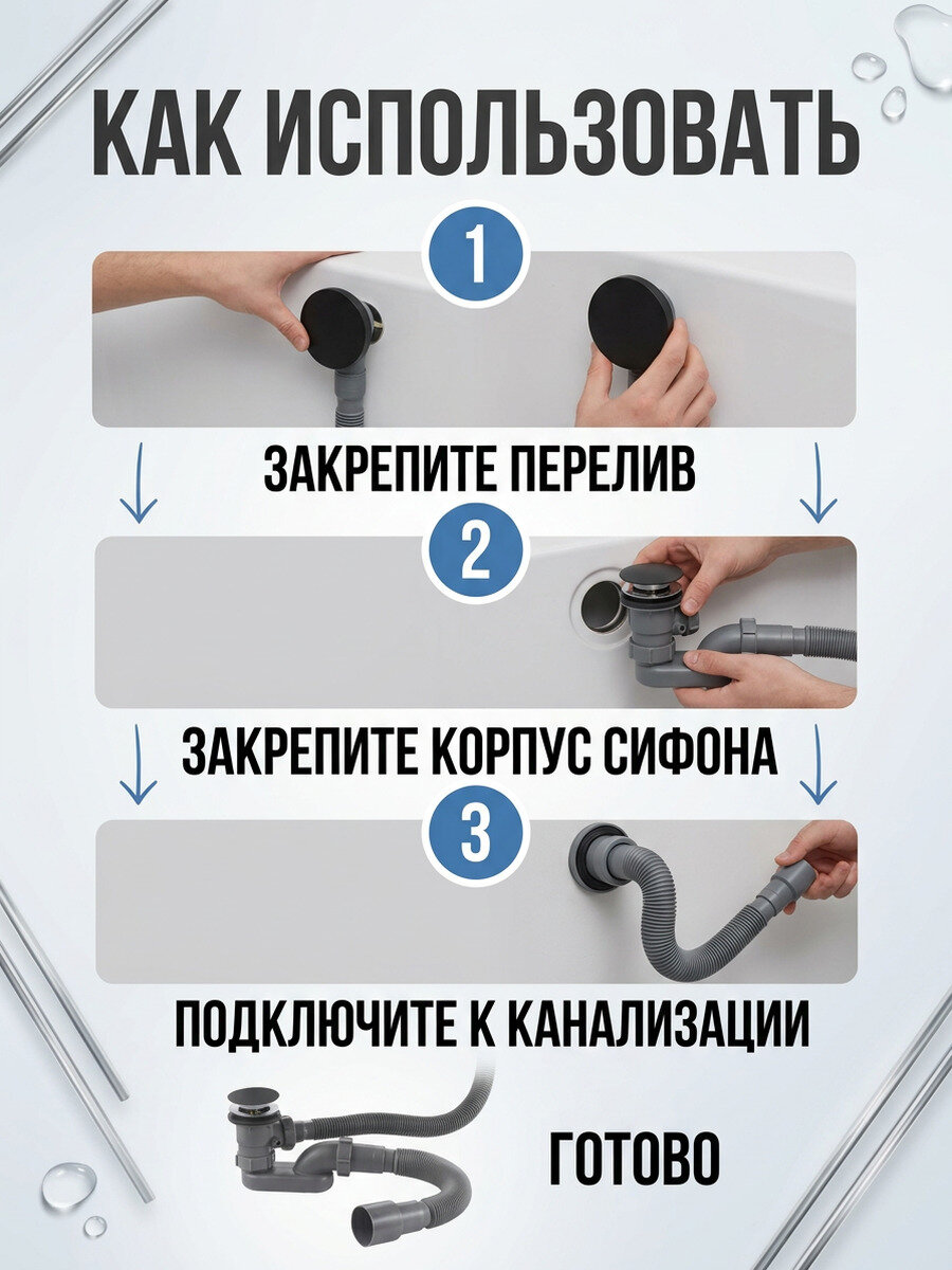 Пластиковая обвязка (автомат) для ванны Ganzer GZ1199-C черный
