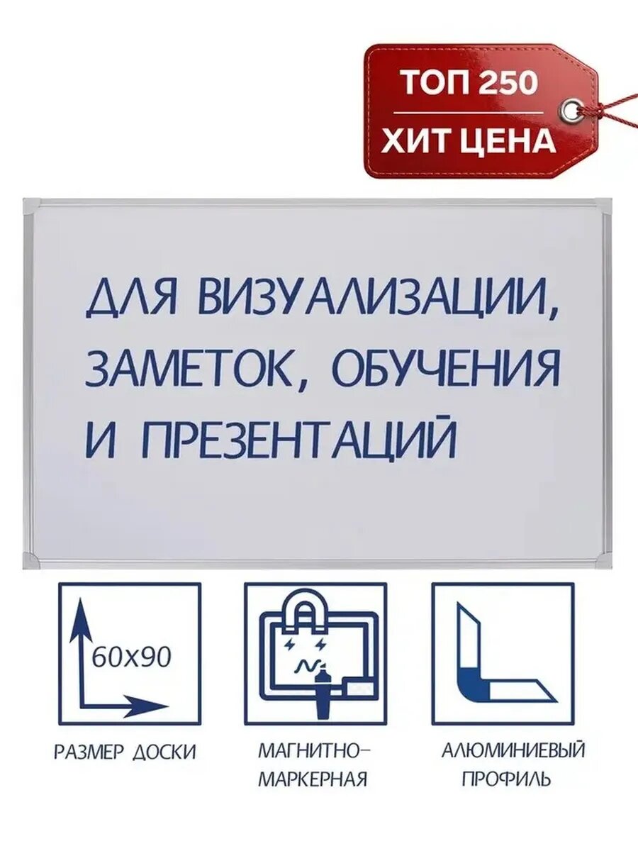 Магнитно-маркерная доска с рамой и полкой