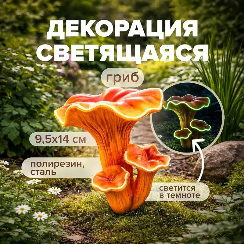 Набор светящихся садовых декораций "Грибы" 9,5х14 см.