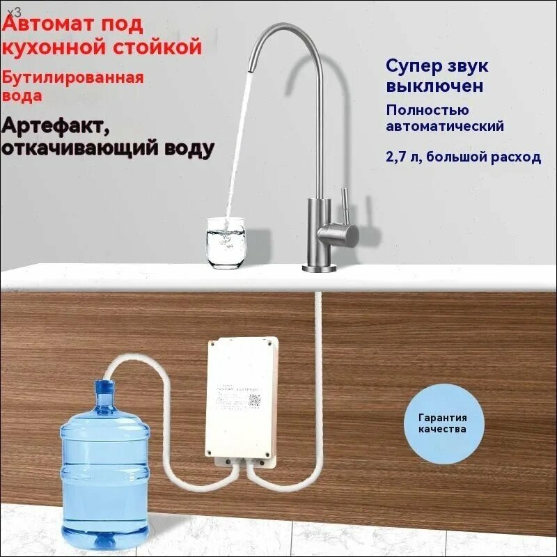 Диспенсер для воды 52AB7A09C10B4F90B1525C62104F9F3E