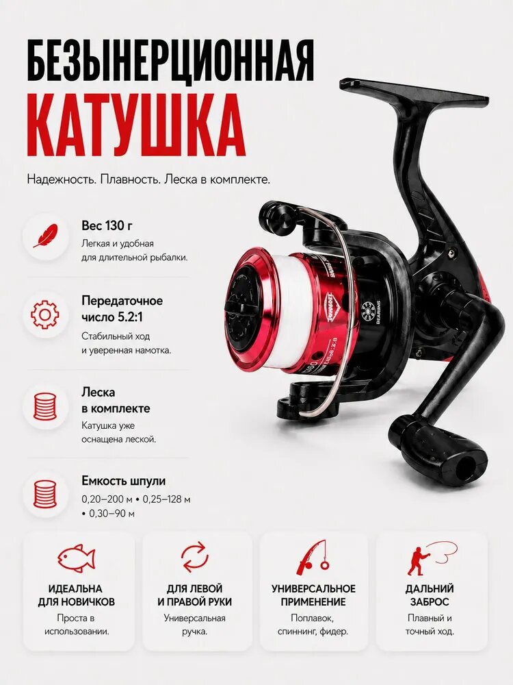 Катушка рыболовная для удочки, для спиннинга, катушка для рыбалки