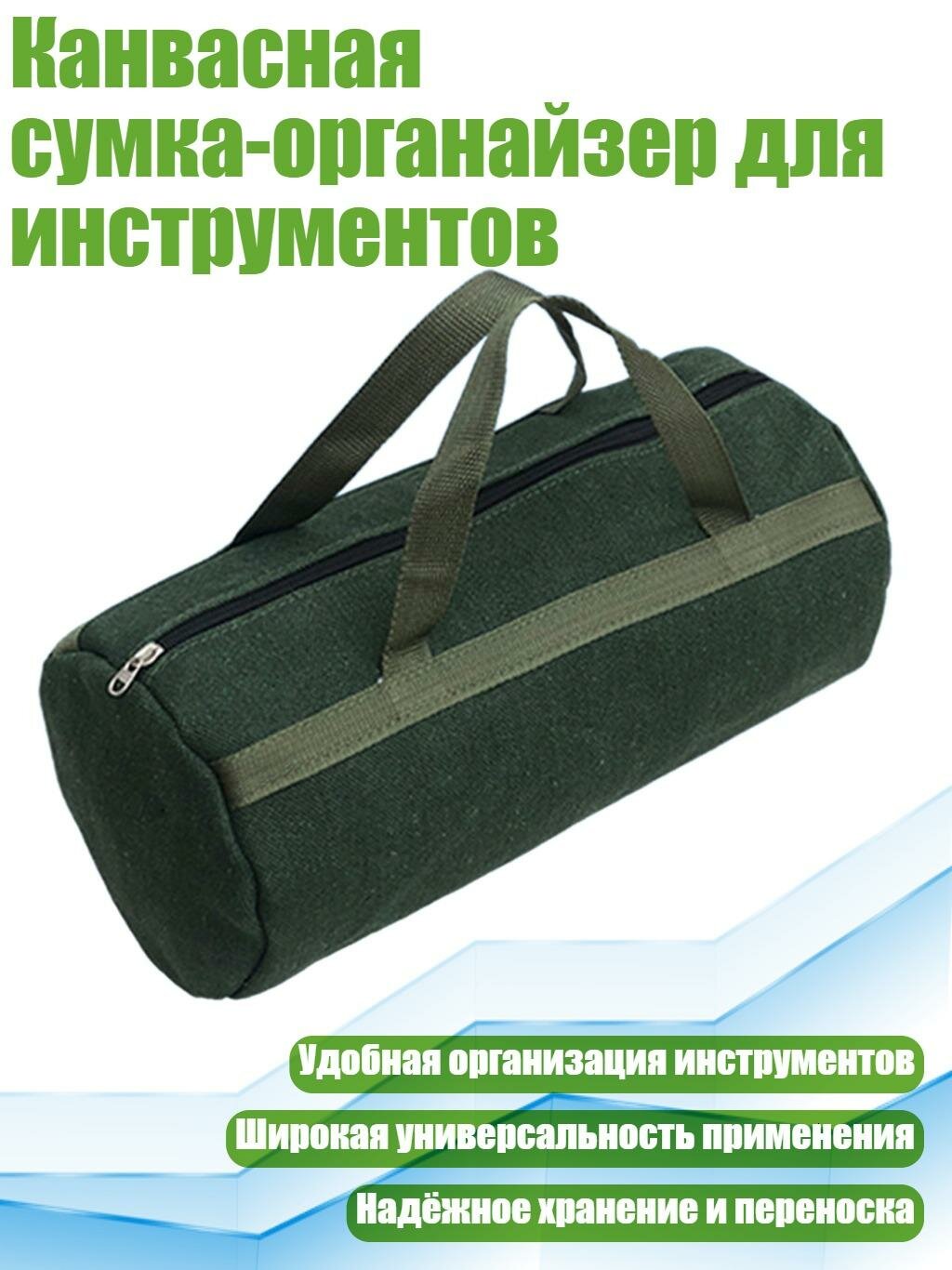 Канвасная сумка-органайзер для инструментов, 30x15