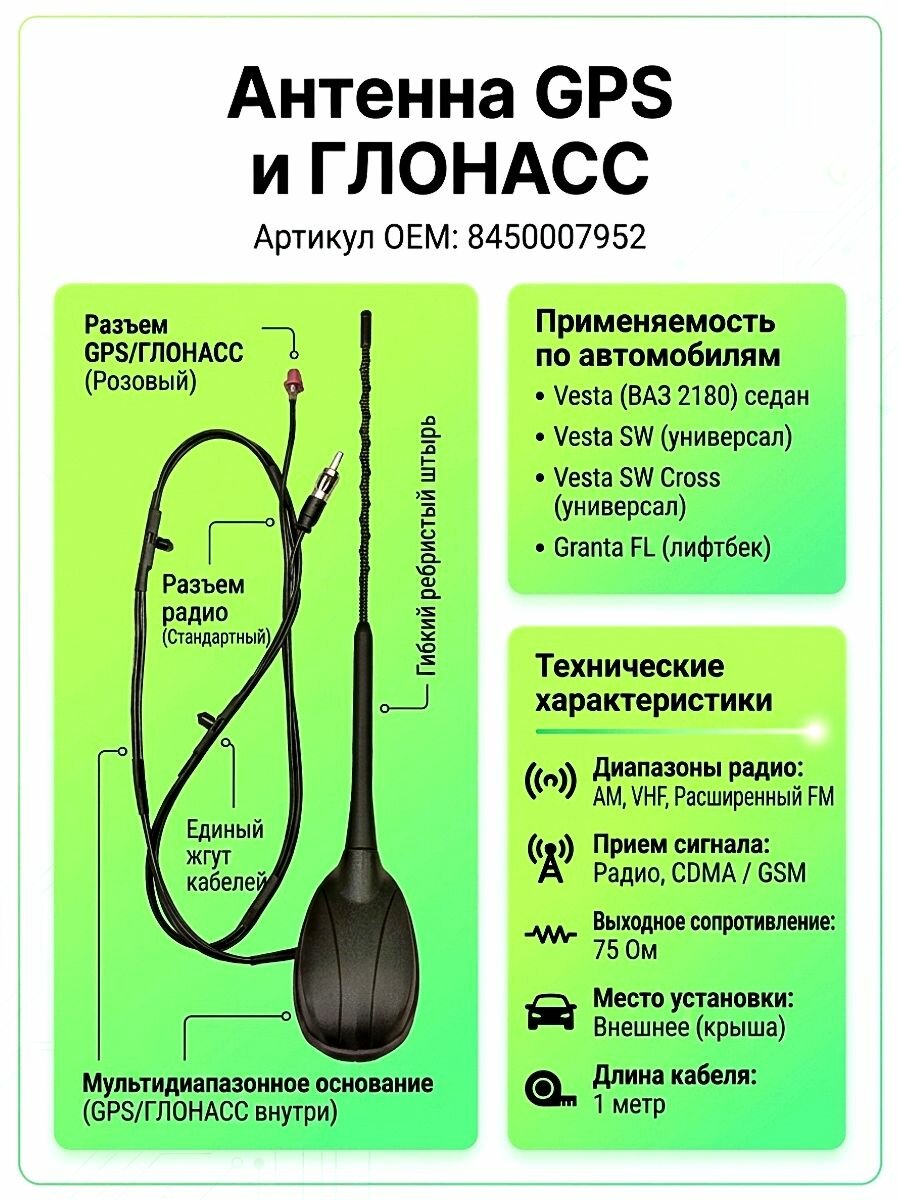 Антенна GPS Глонасс применяется для Веста, подходит для Гранта (FL) - кабель 1 метр.