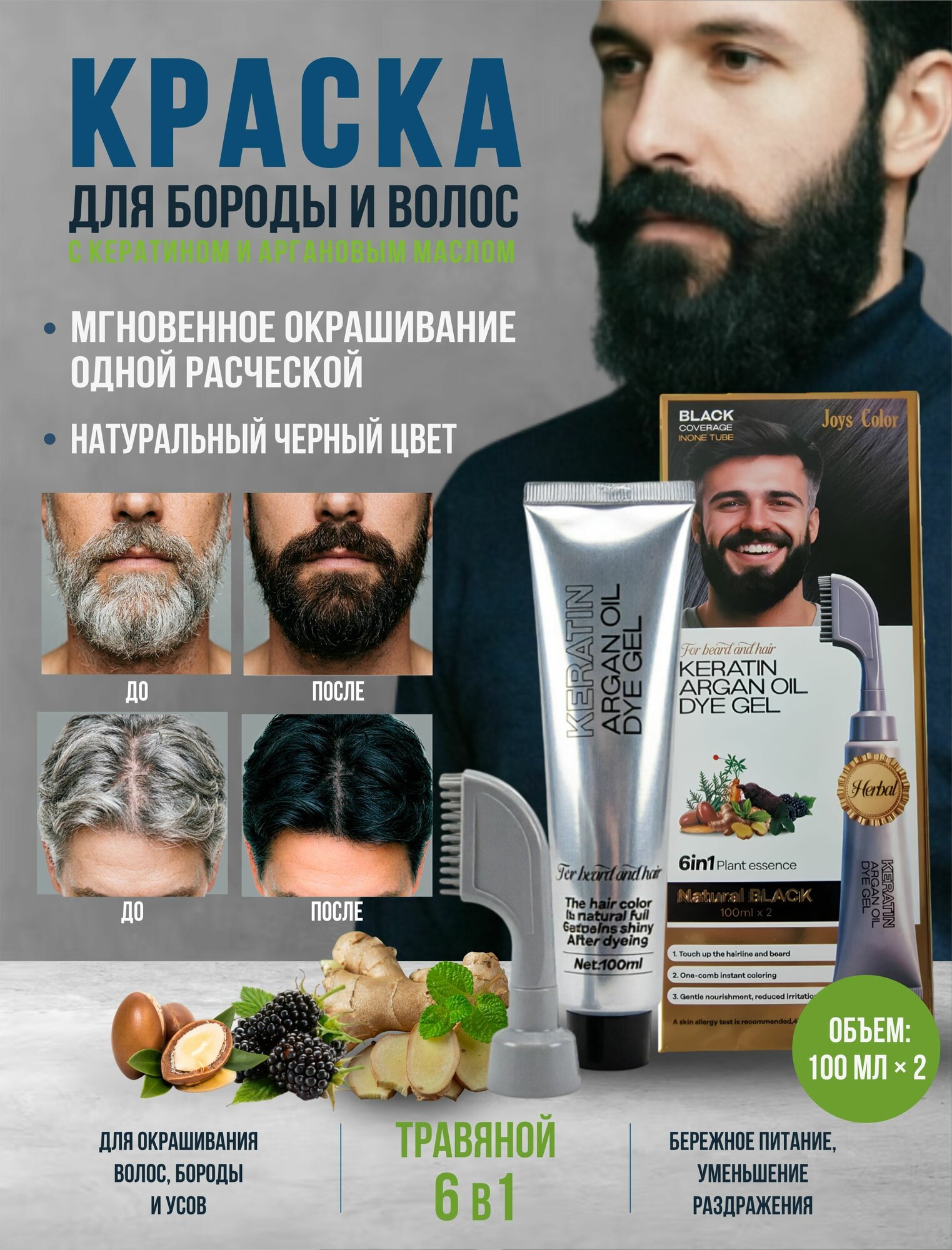 Краска для бороды, волос и усов мужская черная Joys Color