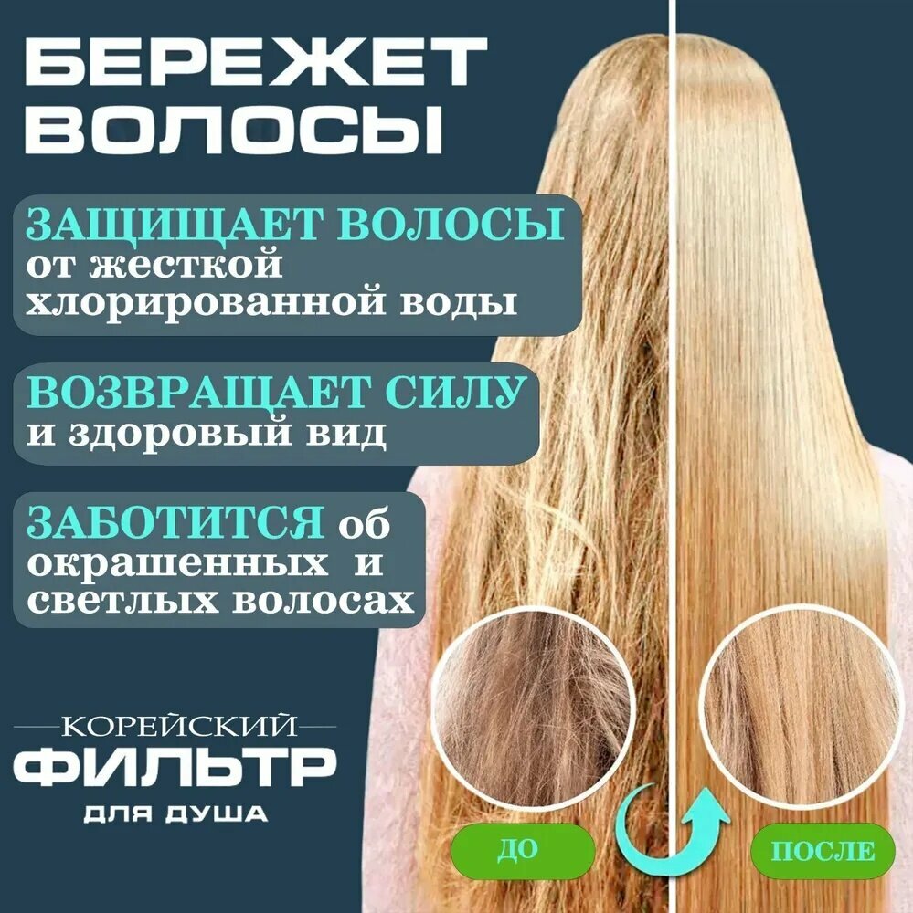Постфильтр LINLE — фото 1