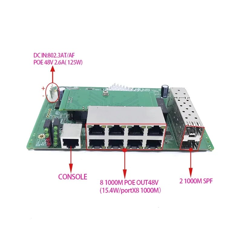 ANDDEAR 8-портовый управляемый коммутатор Ethernet 10/100/1000 Мбит/с