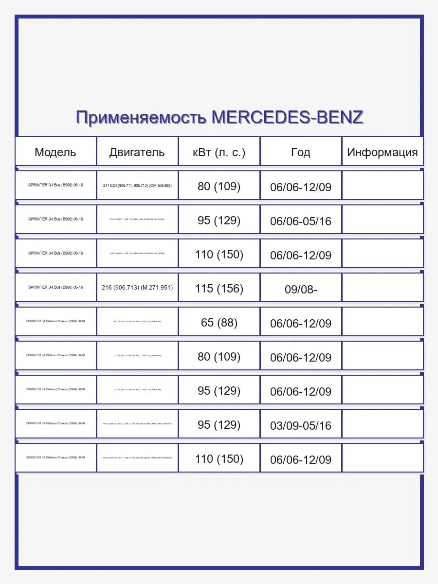 Радиатор интеркулера — фото 1