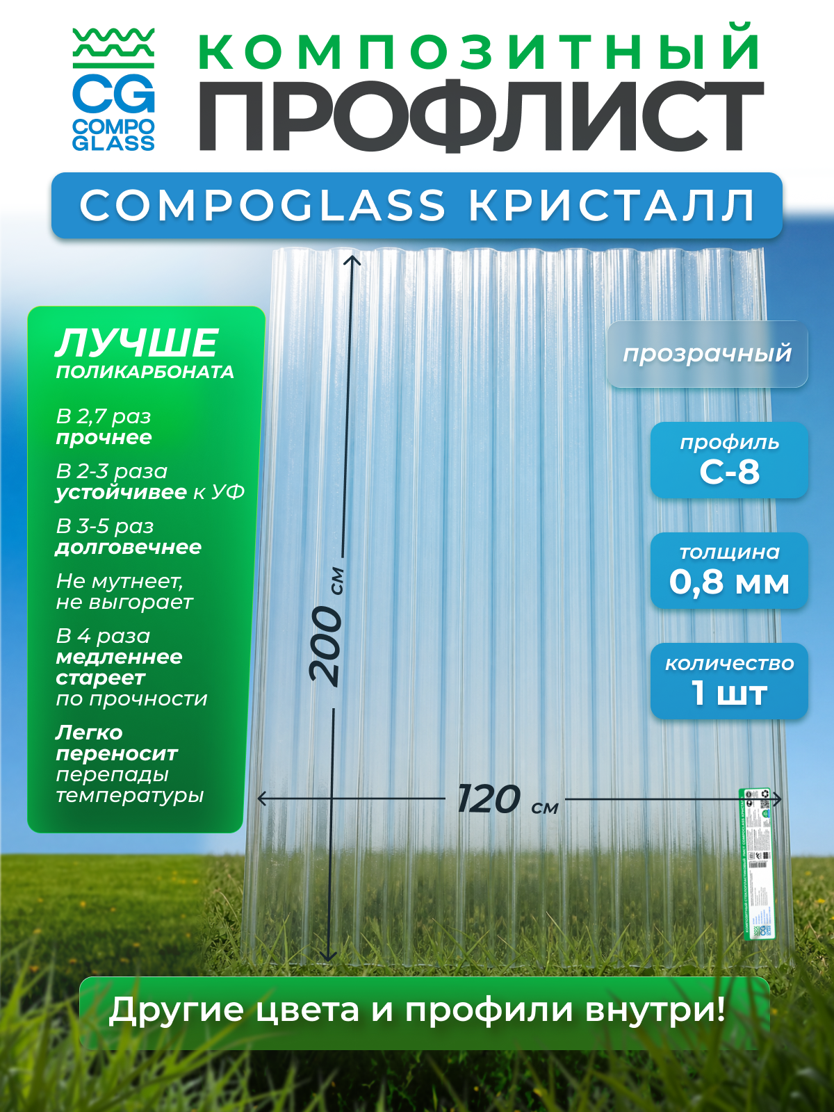 Композитный лист COMPOGLASS трапеция С-8, прозрачный, глянцевый, 0,8 мм, 1200х2000 мм(1 лист)