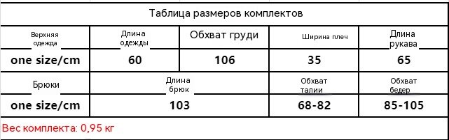 Комплект одежды SWEET RUI Осень/зима 2027/2026, размер OneSize, темно-серый — фото 1