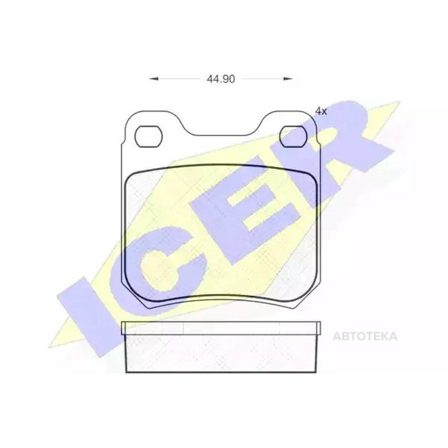 Тормозные колодки ICER 180692