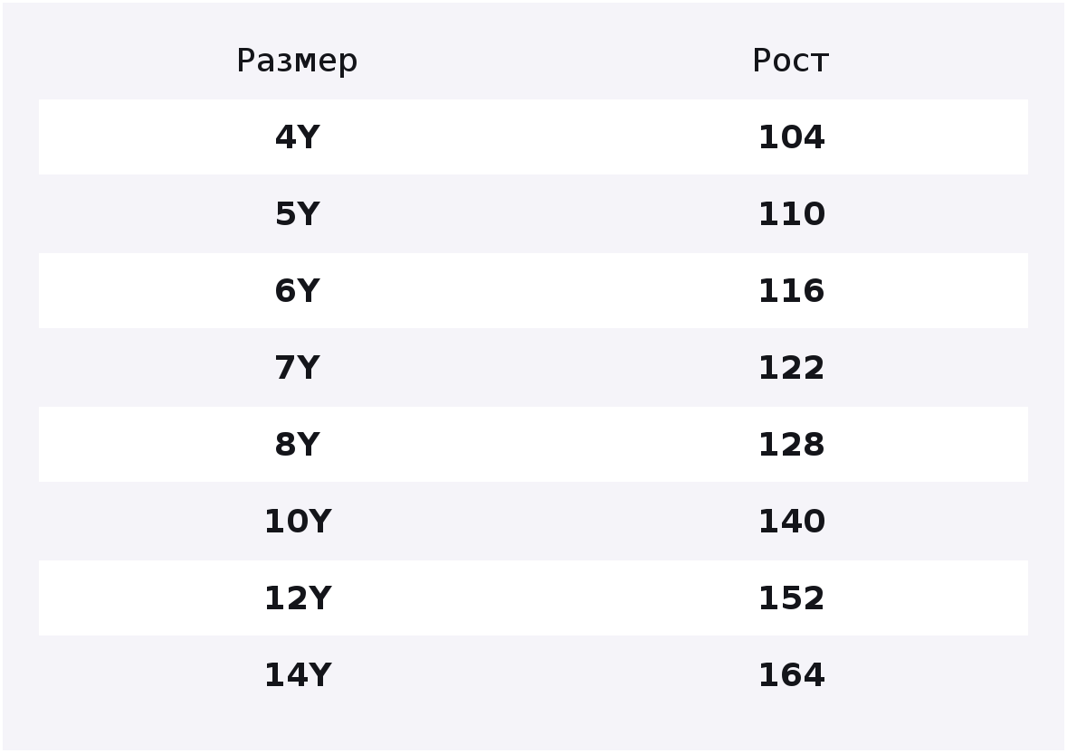Майка BURBERRY, размер OneSize — фото 1
