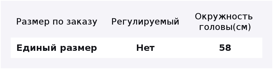 Шапка Champion для мужчин, размер Один размер, черный — фото 1