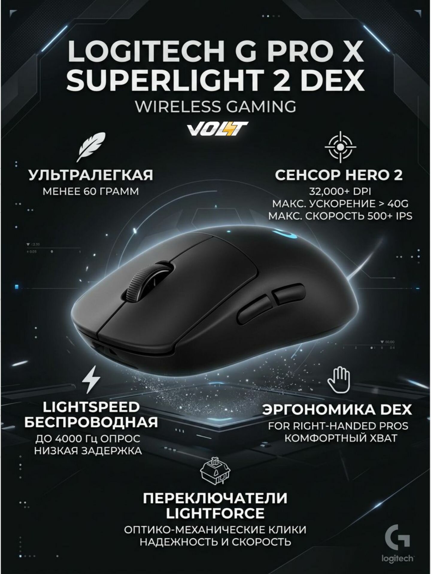 Мышь беспроводная игровая Logitech G Pro X Superlight 2 Dex Black