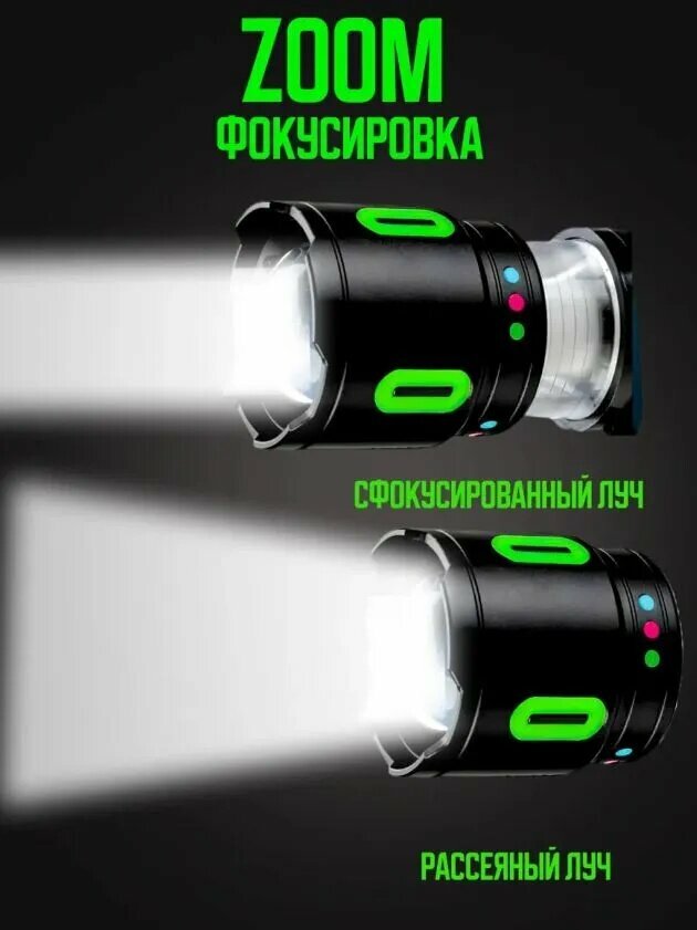 HereMAC Налобный фонарь — фото 1