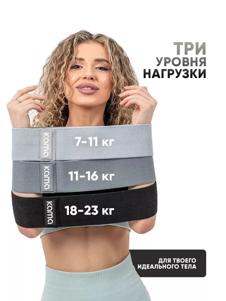 Резинки для фитнеса / Kama — фото 1