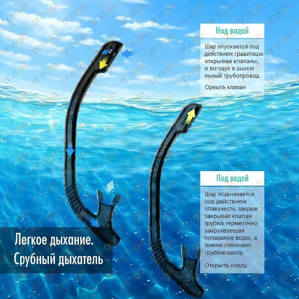 Маска для плавания "два в одном" Trіnga, универсальный размер, для дайвинга и снорклинга, черный матовый, белый — фото 1