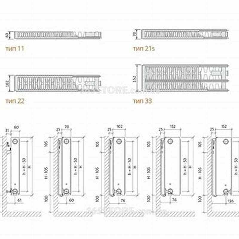 Радиатор PURMO CV, 22 × 500 × 1400