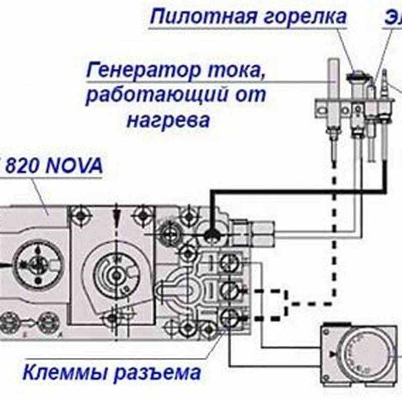 Кабель пьезоподжига «Лемакс» SIT 820