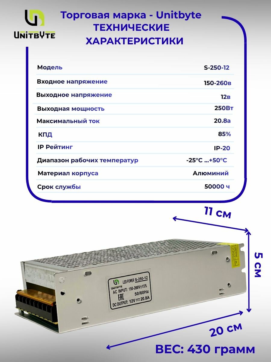 Блок питания S/12V/250W/20.8A/IP20 — фото 1