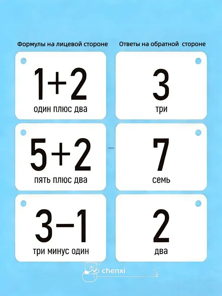 Карточка в пределах 20 — фото 1