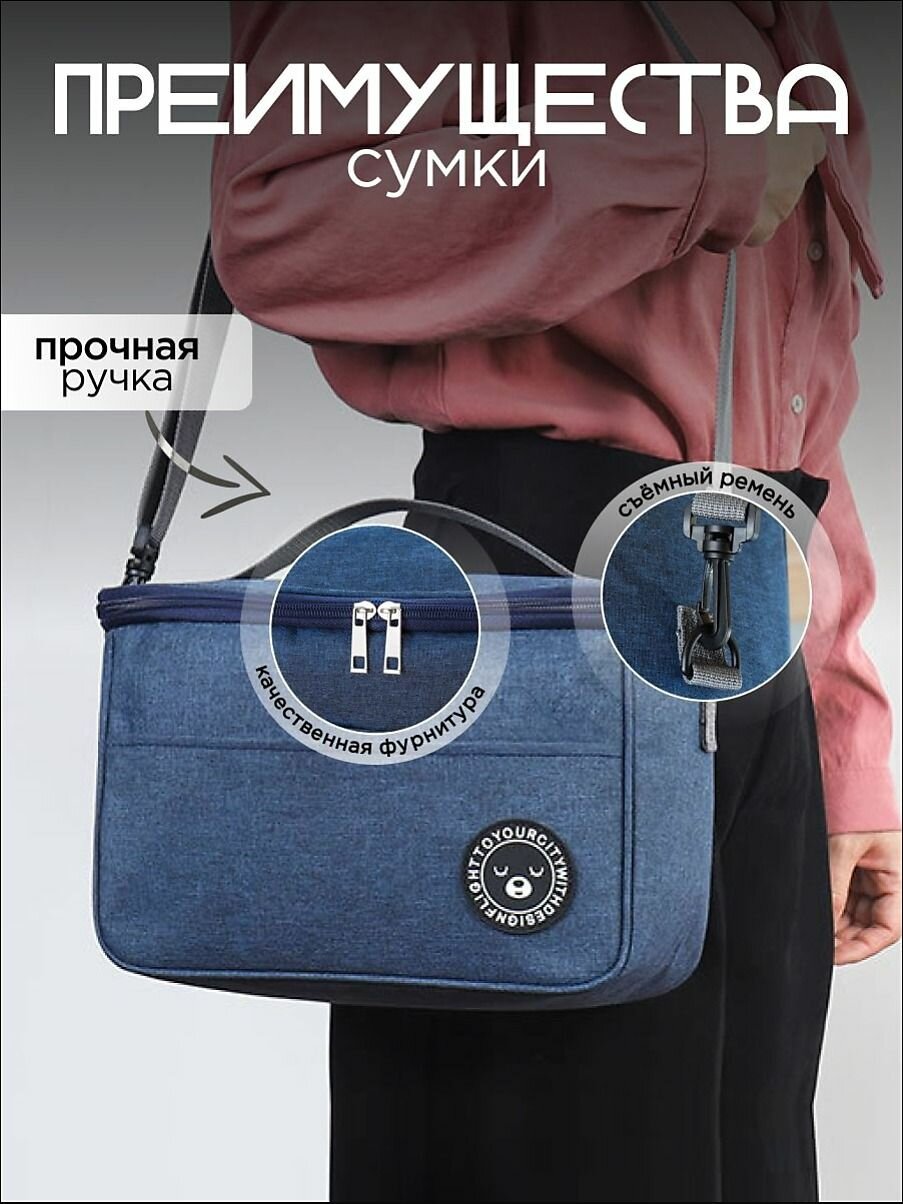 ТермосумкаТермосумкаТермосумкаТермосумкаТермосумкаТермосумка — фото 1