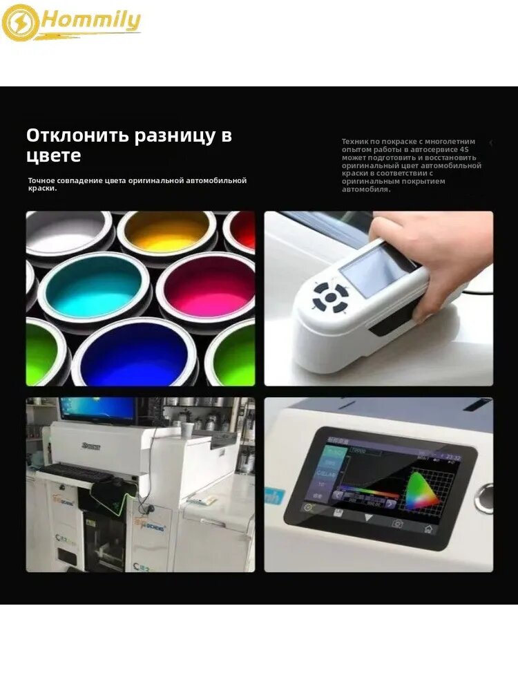 Краска автомобильная, цвет: серый, 12 мл, для автомобилей Changan