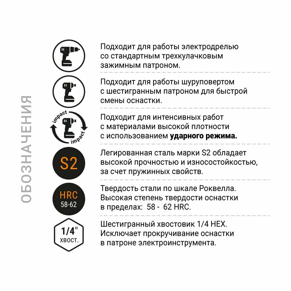 Бита торсионная STRONG (2 шт; PH2х50 мм; карта; E6.3) NOX 336250-2 — фото 1