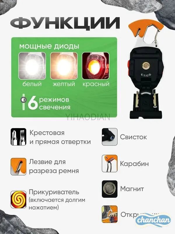 Фонарь ручной — фото 1
