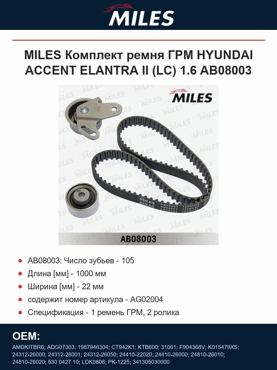 MILES Комплект ремня ГРМ HYUNDAI ACCENT ELANTRA II (LC) 1.6 AB08003
