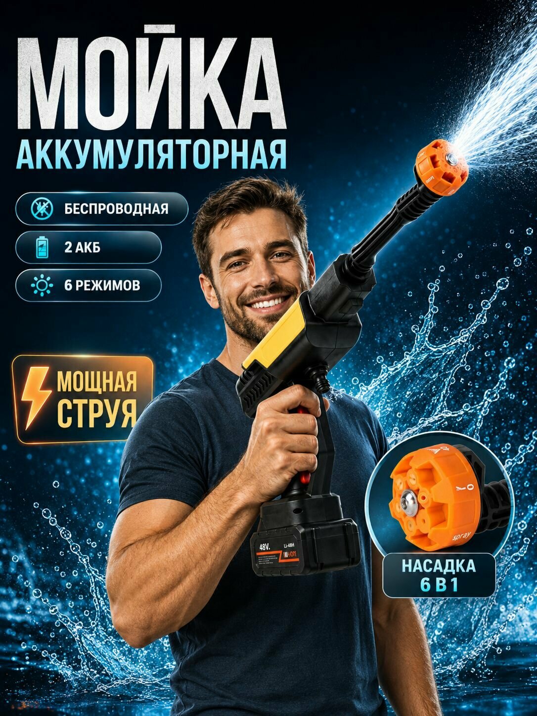 Аккумуляторная мойка высокого давления, мойка высокого давления аккумуляторная