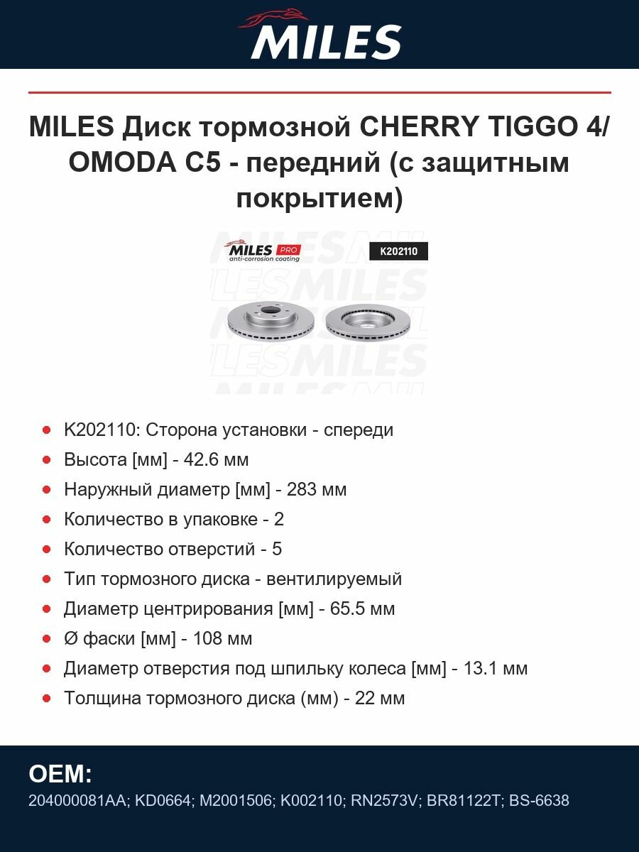 MILES Диск тормозной CHERRY TIGGO 4/ OMODA C5 - передний (c защитным покрытием)