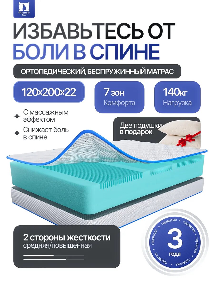 Матрас 120х200х21 Философия Сна беспружинный