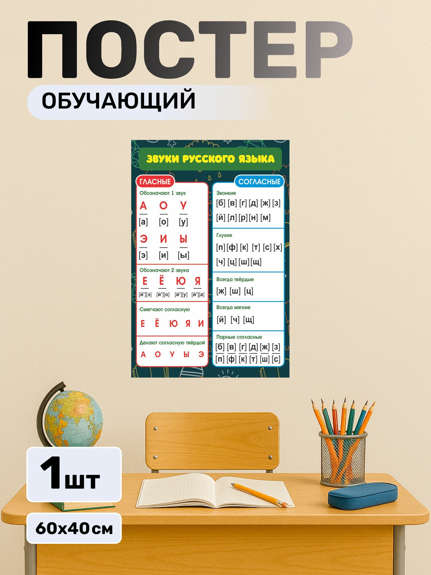Обучающий плакат для детей Звуки Русского языка