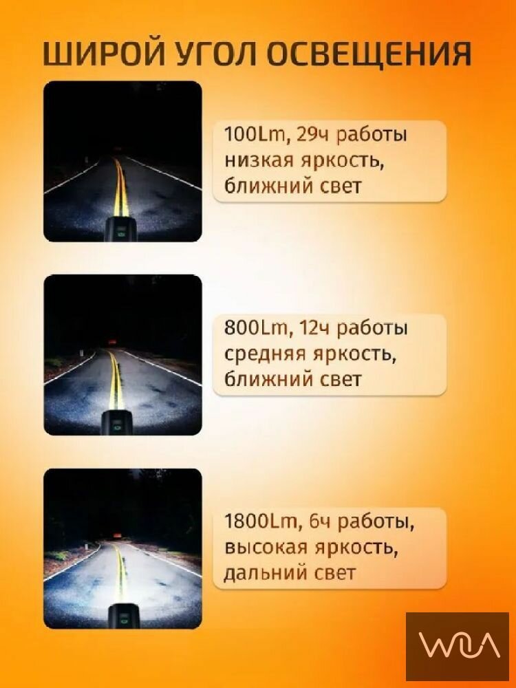 Фонарь WA черный для велосипеда 4800 mAh 1800 люмен 150 метров 6-29 часов работы — фото 1