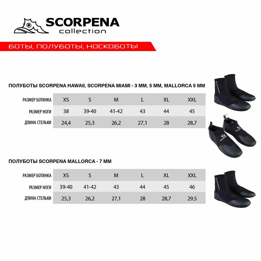 Боты Scorpena Mallorca - 7 мм — фото 1