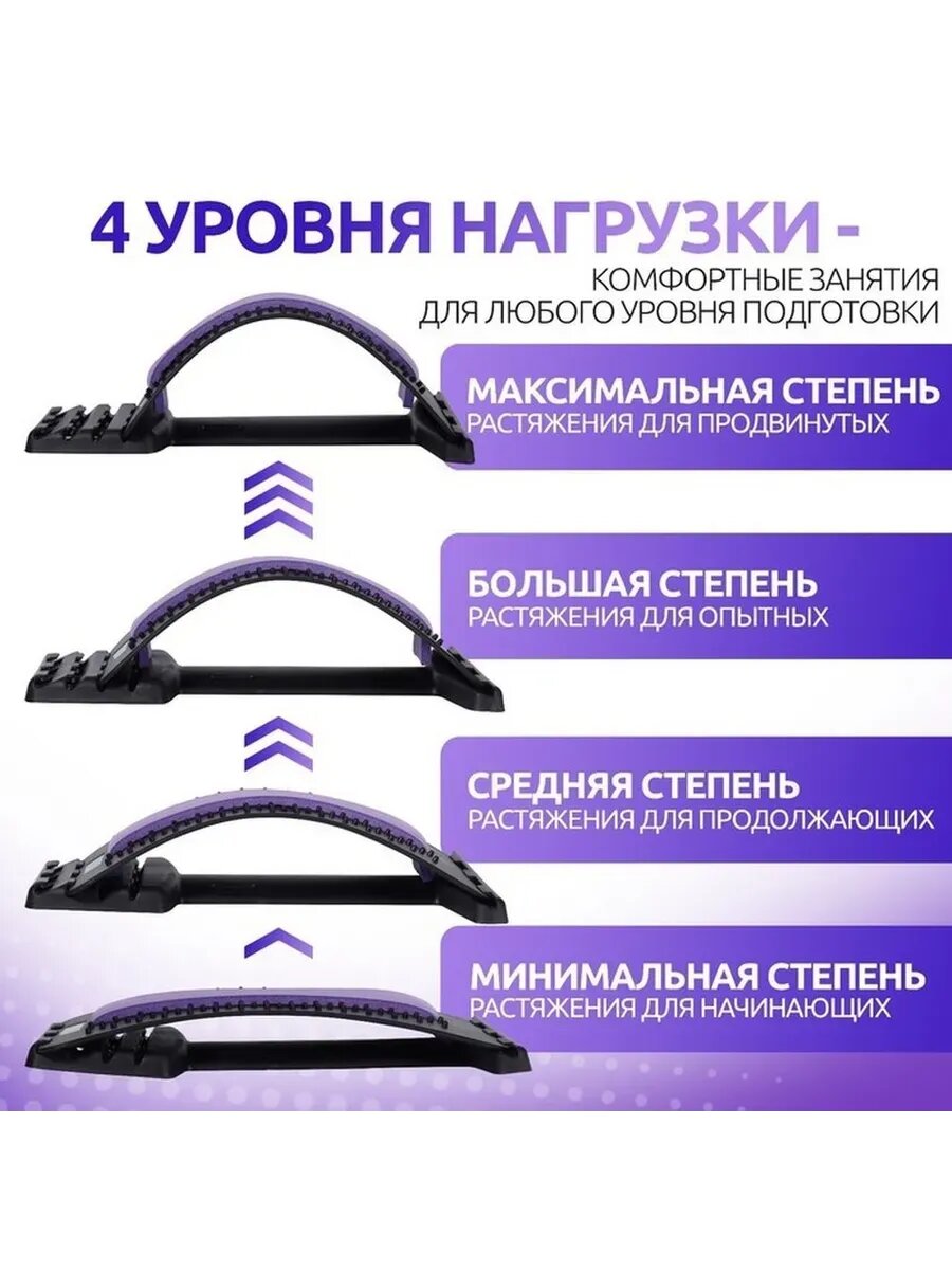 Многофункциональный массажёр для спины с регулировкой
