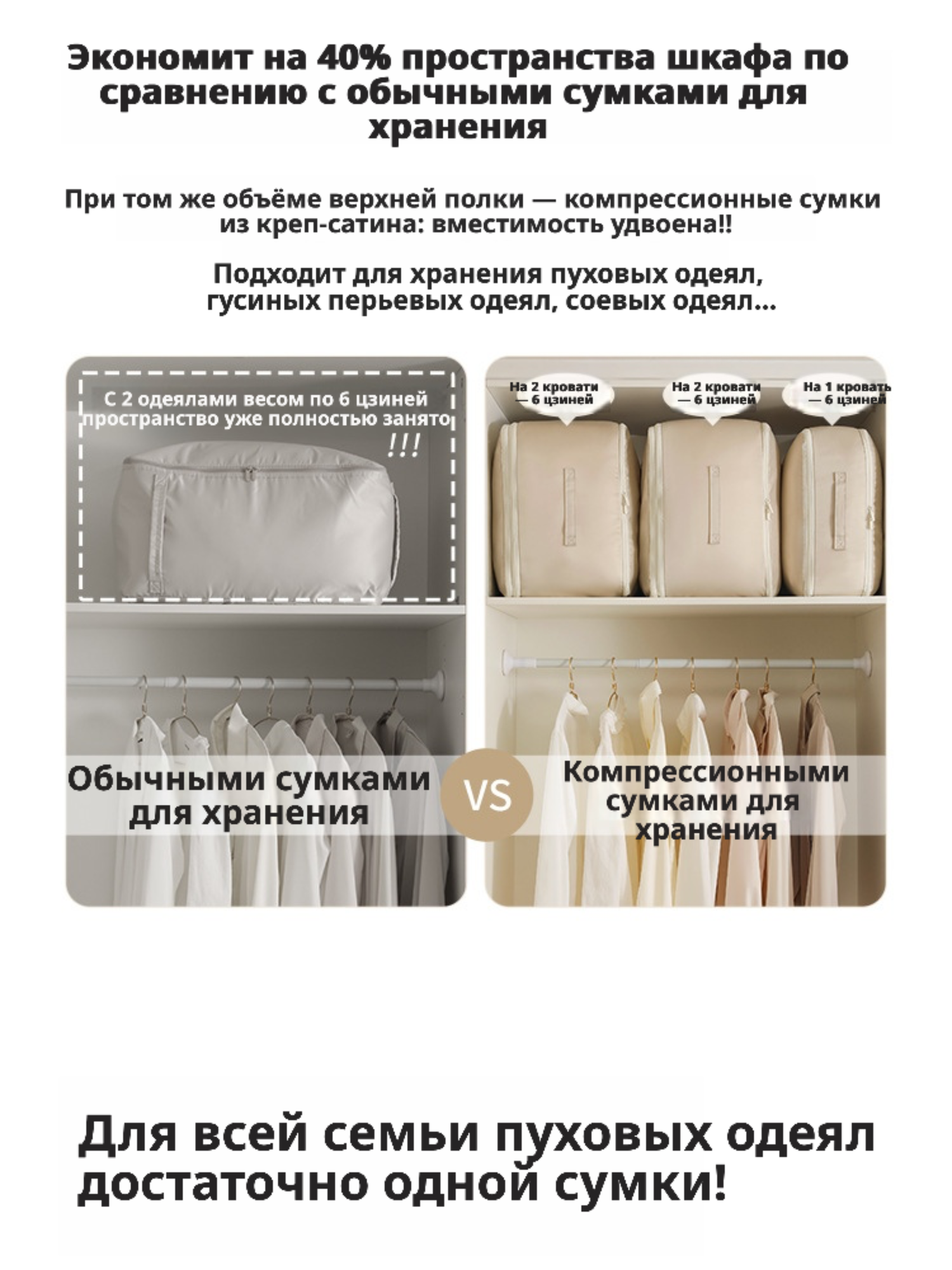 Плотная сжимаемая сумка для одеял 1 шт, защита от влаги и плесени для сезонного хранения Очень большая бежевая