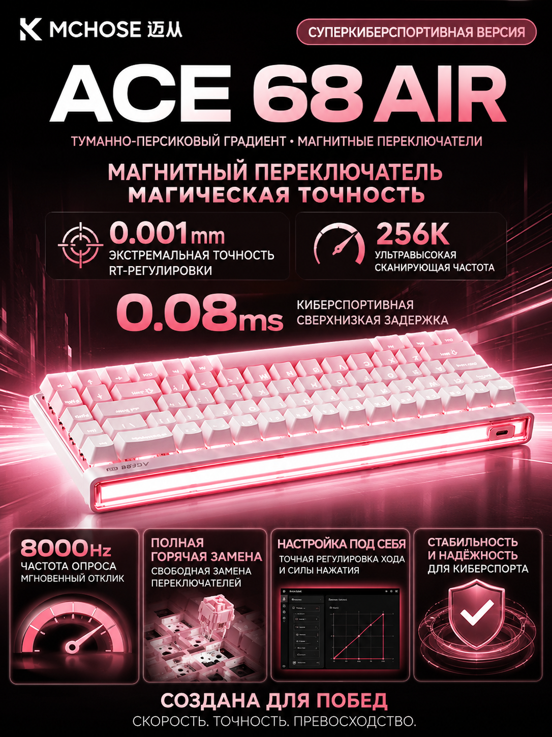 MCHOSE Игровая клавиатура проводная ACE68 AIR Ultra Esports Mount Tai Magnetic Switch GT, Английская раскладка