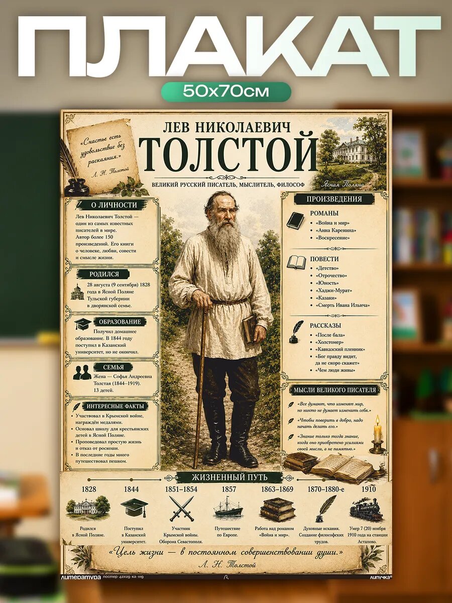 Постеры на стену Литература Русские писатели Толстой