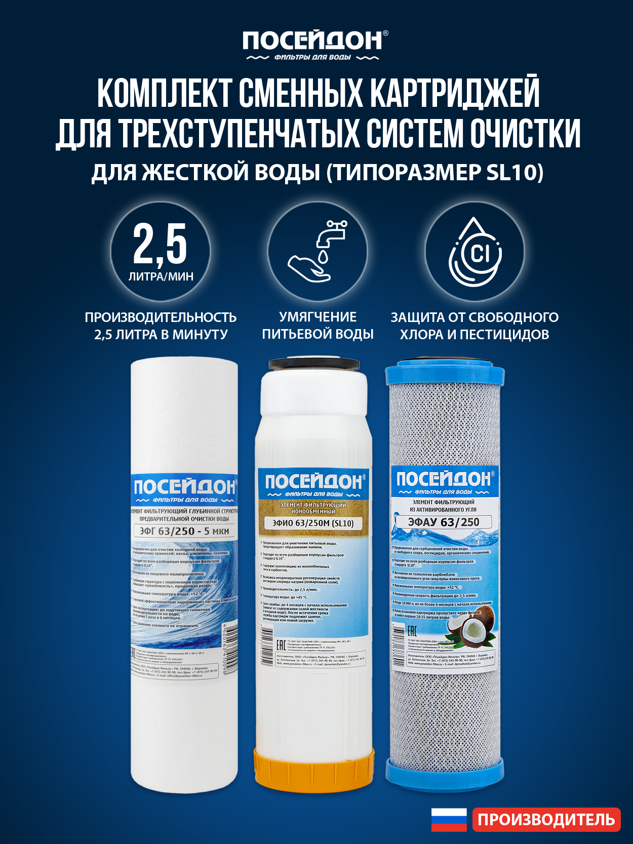 Комплект картриджей для жёсткой воды "ПОСЕЙДОН-3". Фильтры для воды. Сменные картриджи для фильтра.